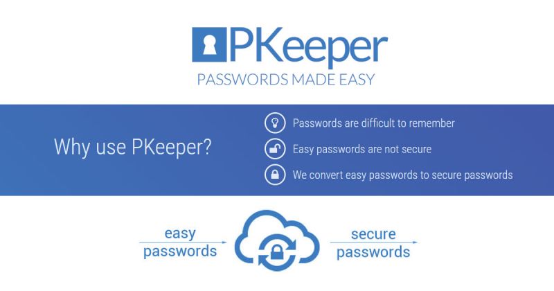 Pkeeper | Password keeper - Generate secure passwords and never forget ...